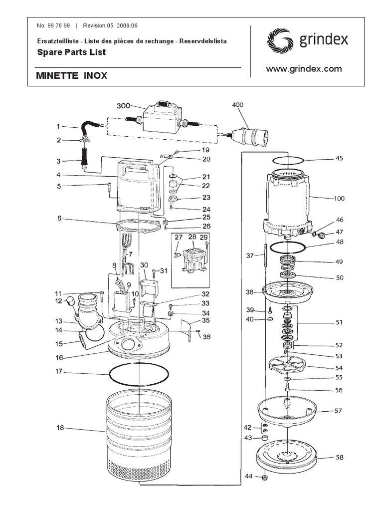 Minette Inox PDF | PDF
