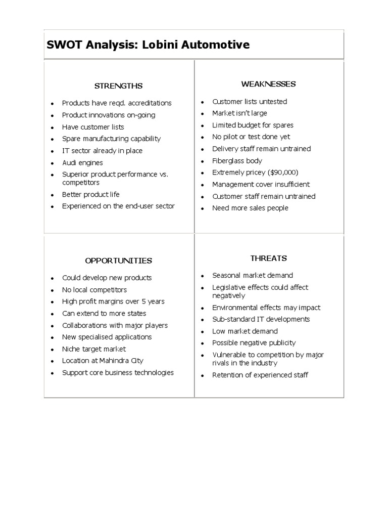 SWOT Analysis | PDF | Business | Finance & Money Management
