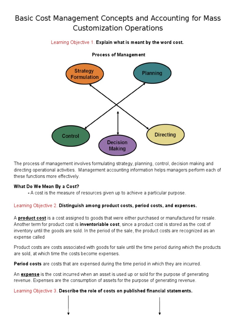 Basic Cost Management Concepts and Accounting For Mass Customization ...