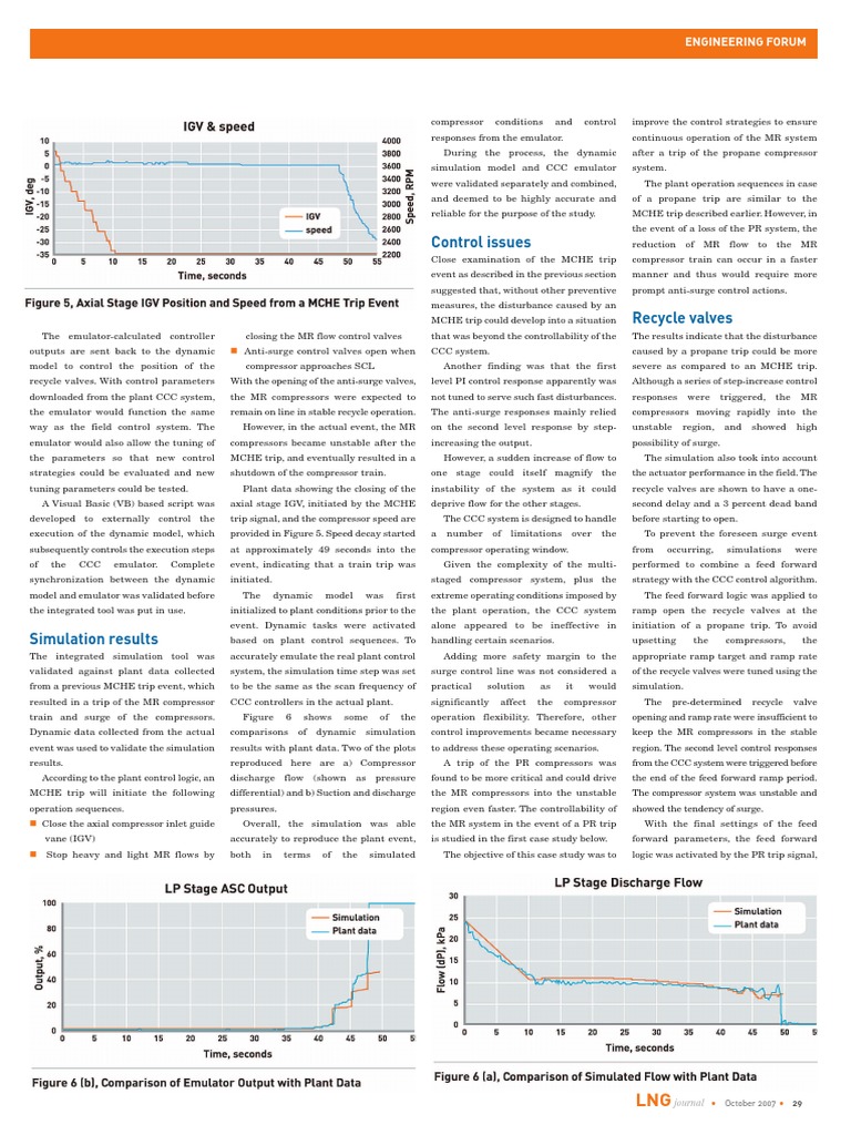 Compressor Dynamics 4 | PDF | Simulation | Systems Science