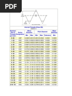 Nominal Pipe To Inch To MM To DN Conversion Chart | PDF