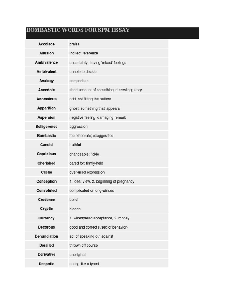 Bombastic Words for SPM Essays | PDF | Foreign Language Studies | Wellness