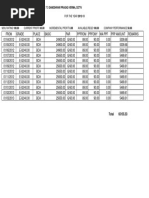 SOP for Mining Explosives and Blasting | PDF | Explosive Material ...