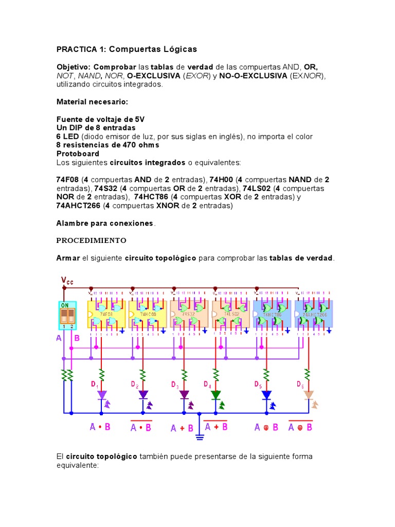 Compuertas Lógicas: Not, Nand, Nor, O-Exclusiva (Exor) Y No-O-Exclusiva ...