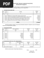 Contoh Laporan Kinerja BPD | PDF