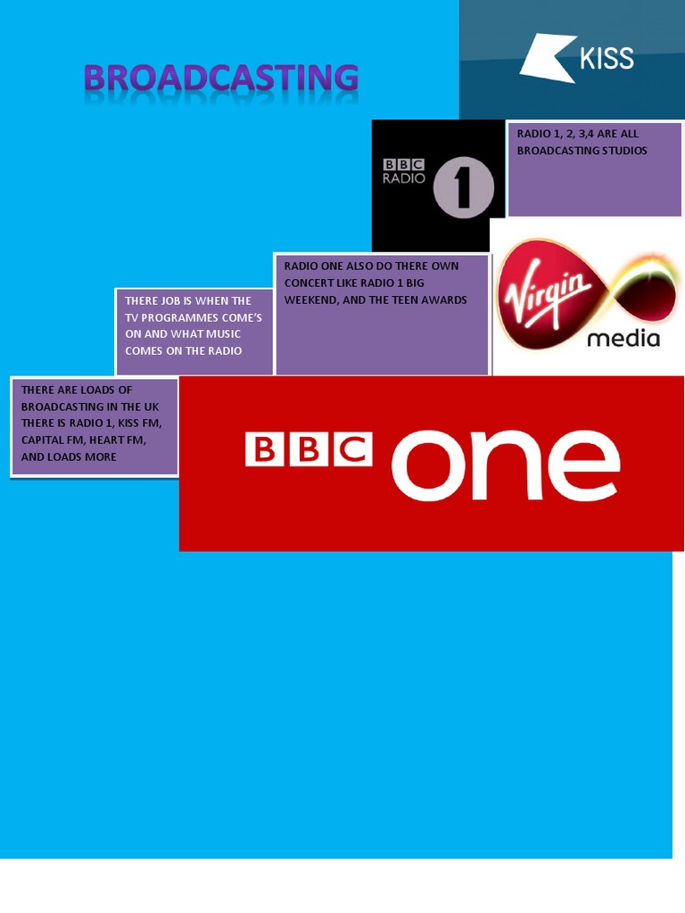 UK Radio Broadcasting Overview | PDF