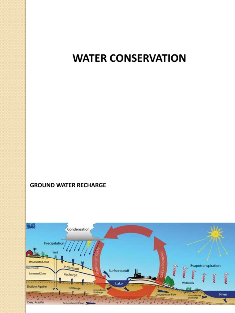 Water Conservation | PDF | Drainage Basin | Surface Runoff