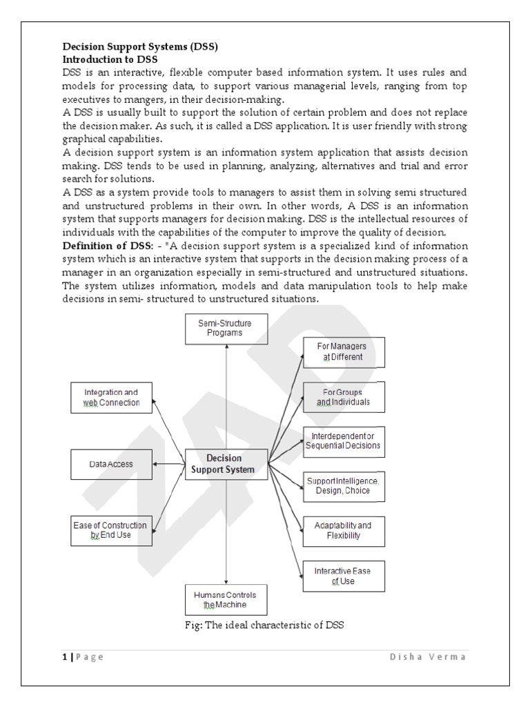 Unit 1 Decision Support Systems Pdf Decision Support System Databases