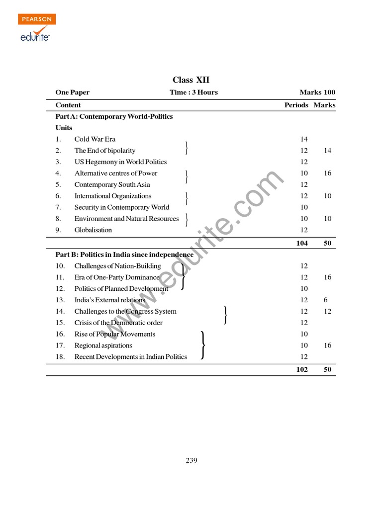 Class 12 Cbse Political Science Syllabus 2013 | PDF