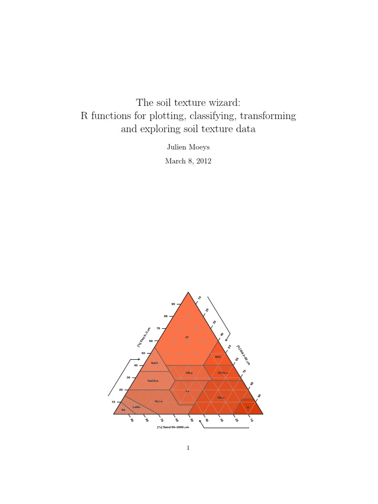 Soiltexture in R | PDF | Loam | Silt
