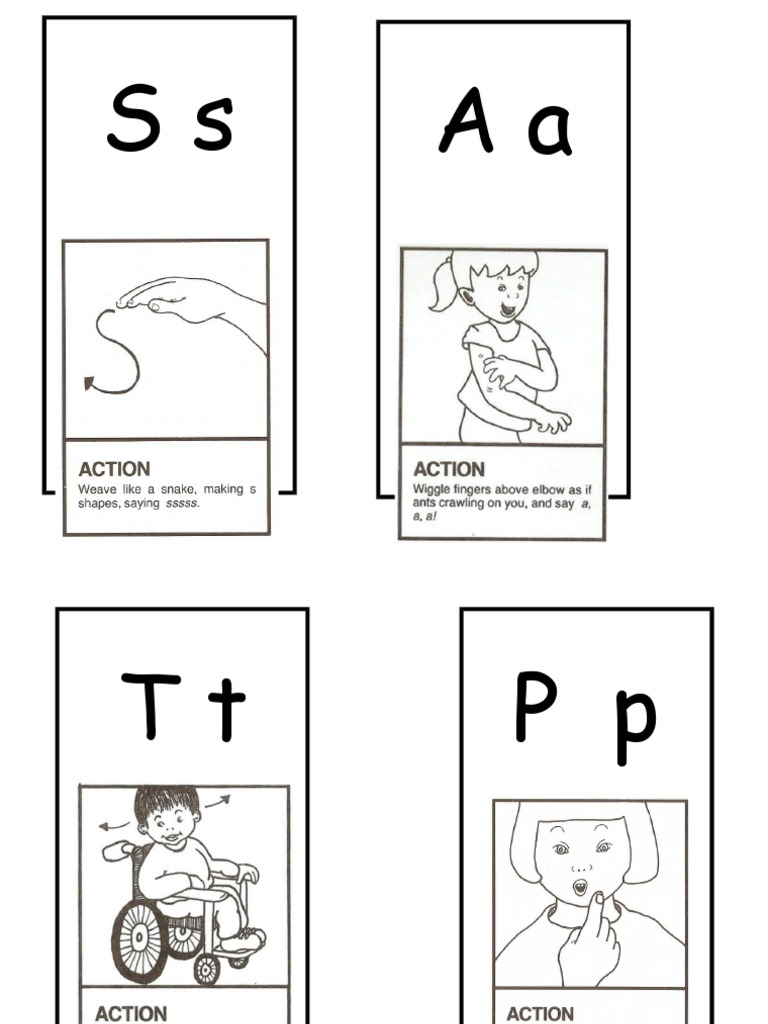 Jolly Phonics Action Cards PDF