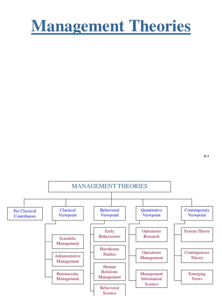 Overview of Classical Management Theories | PDF | Bureaucracy | Max Weber