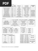 BS 4978-2007 Visual Strength Grading of Softwood - Specification | PDF ...