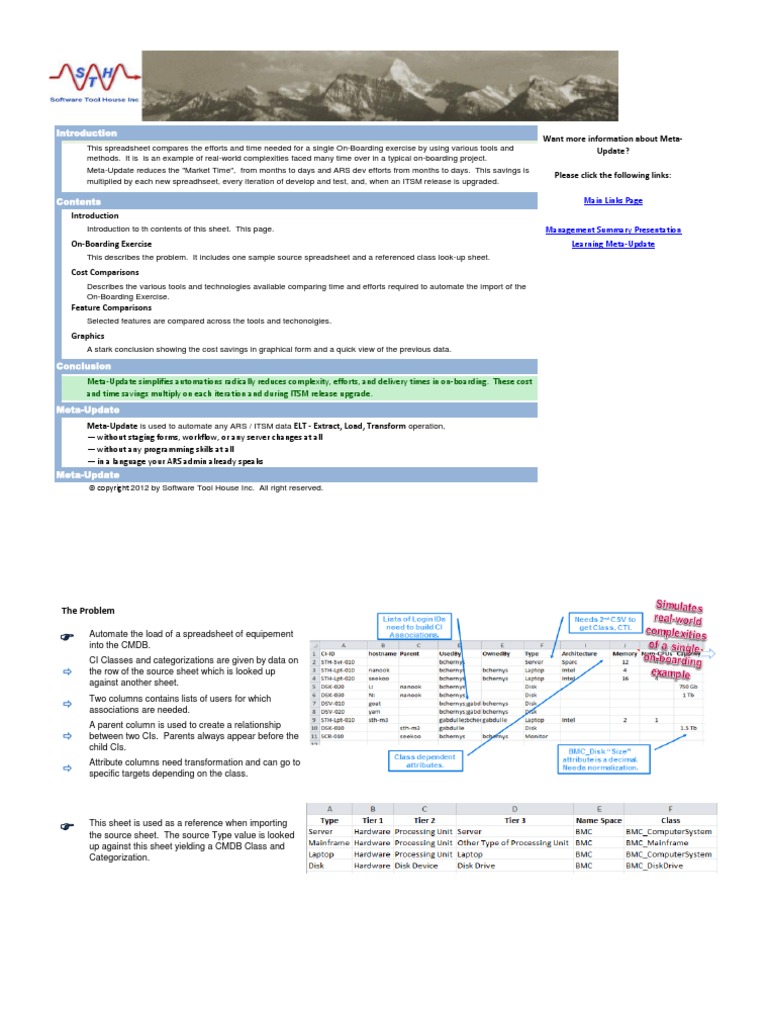Mupd Oth Tools | PDF | Spreadsheet | Comma Separated Values
