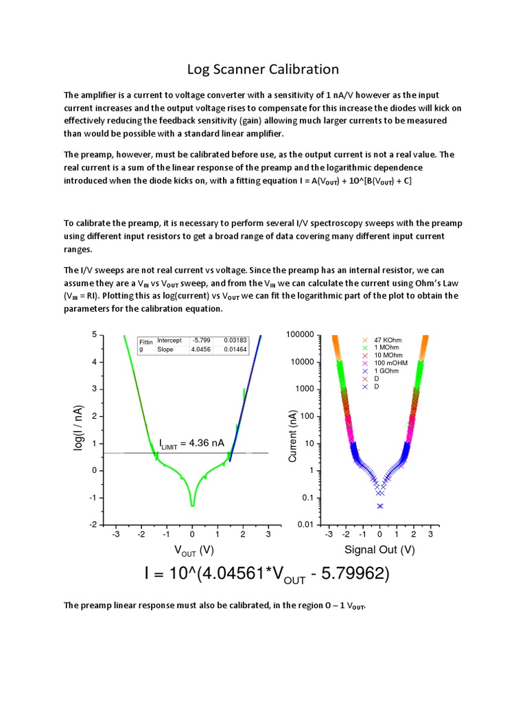 Preamp Calibration Guide | PDF