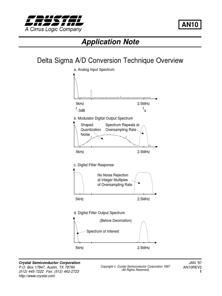 Delta Sigma AD Conversion Technique Overview | PDF | Analog To Digital ...