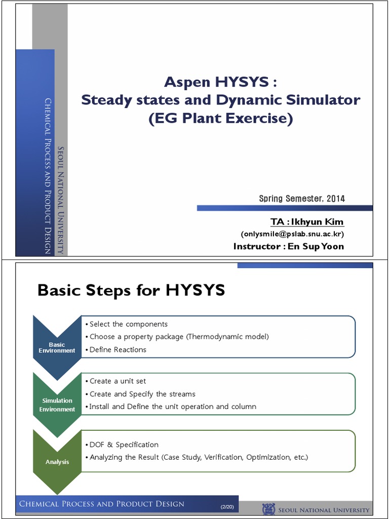 Aspen HYSYS - Steady States and Dynamic Simulator (EG Plant Exercise ...