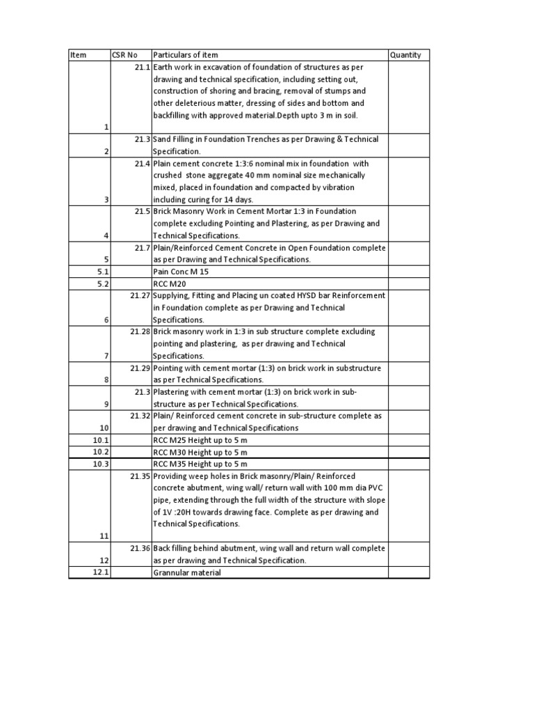 Bridge Estimate | Brick | Concrete