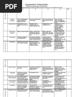 AP Language Essay Scoring Rubrics | PDF