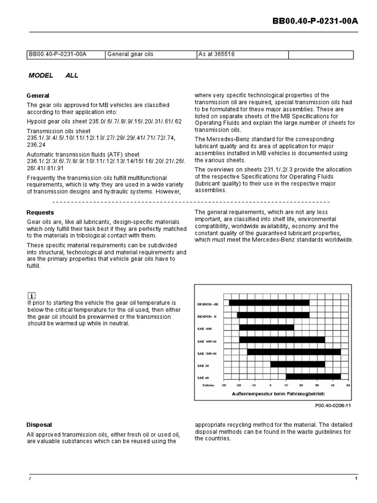 Spec Merc | PDF | Automatic Transmission | Transmission (Mechanics)