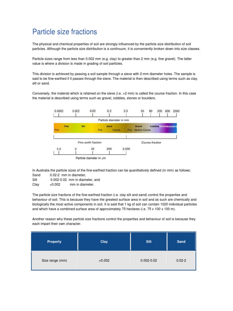 Particle Size Fractions PDF | PDF | Sand | Soil