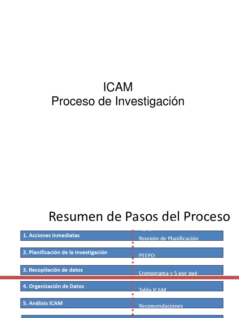 ICAM | PDF | Información | Science