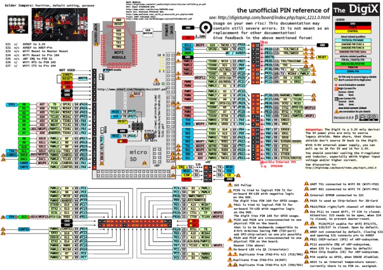 DigiX-Pinout-beta-099.pdf | Electronics | Electronic Engineering