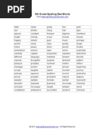 High School Spelling Bee Words List | PDF