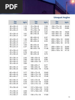 Universal Beam Table PDF | PDF | Structural Engineering | Civil Engineering