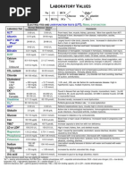 NBME Laboratory Reference Values | PDF | Creatinine