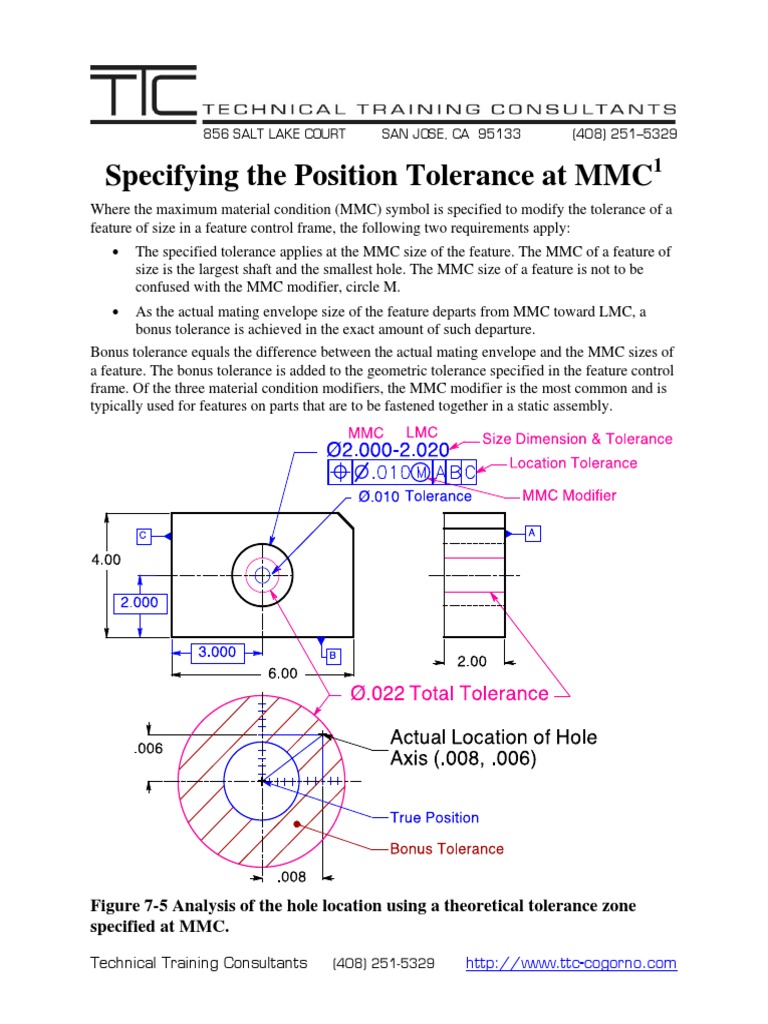 121128 Position at Mmc | Engineering Tolerance | Geometry