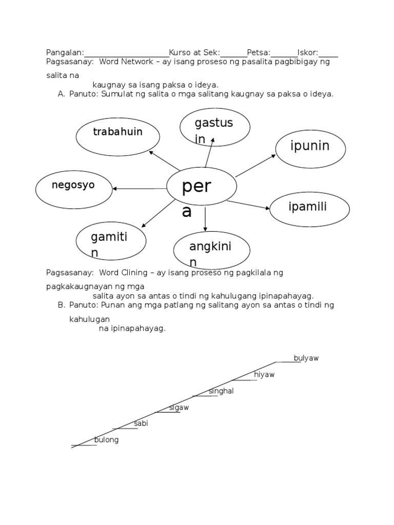 Word Network | PDF