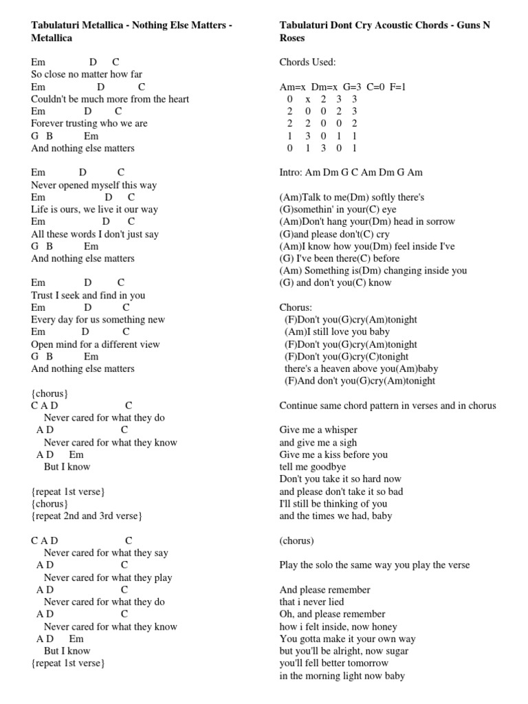 Tabulaturi Cristiana 2014 | PDF | Song Structure | Songs