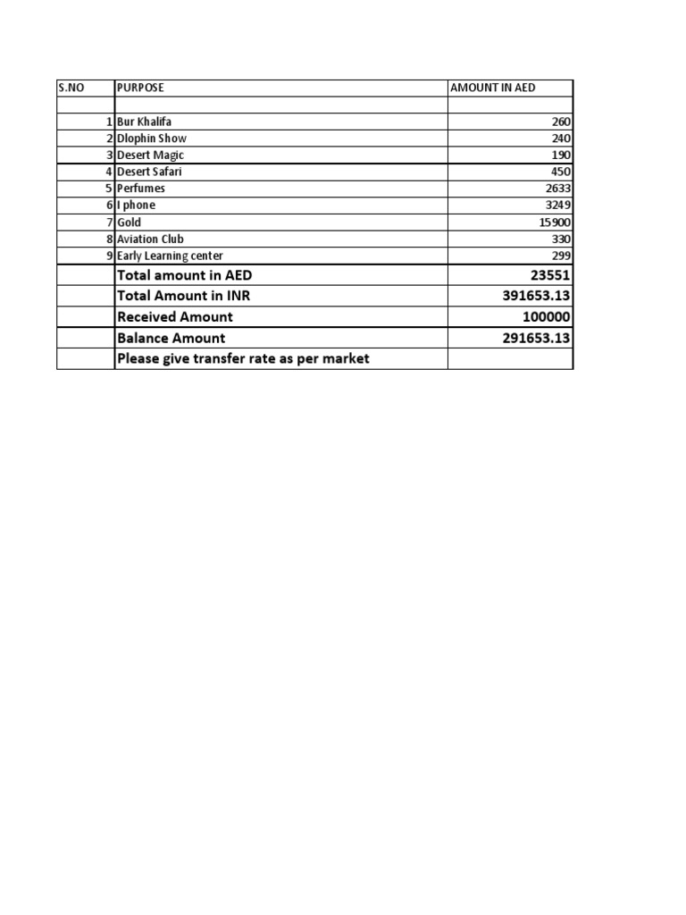 total-amount-in-aed-23551-total-amount-in-inr-391653-13-received-amount
