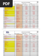 PAT Testing Certificate | PDF | Power Engineering | Electrical Equipment