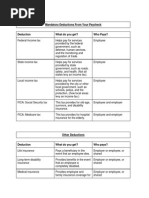 Chapter 10 Lesson 1 Ramsey Classroom | PDF | Social Security (United ...
