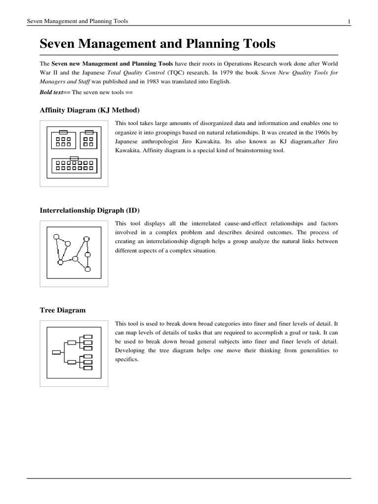 M7 Tools | PDF | Systems Science | Systems Engineering