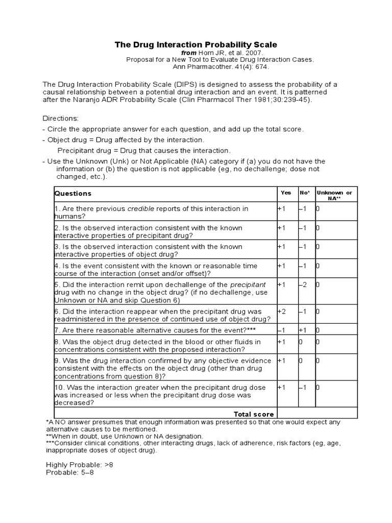 The Drug Interaction Probability Scale | PDF | Electroconvulsive ...