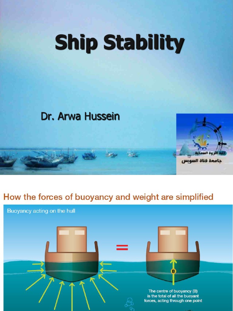 Ship Stability Lecture 4