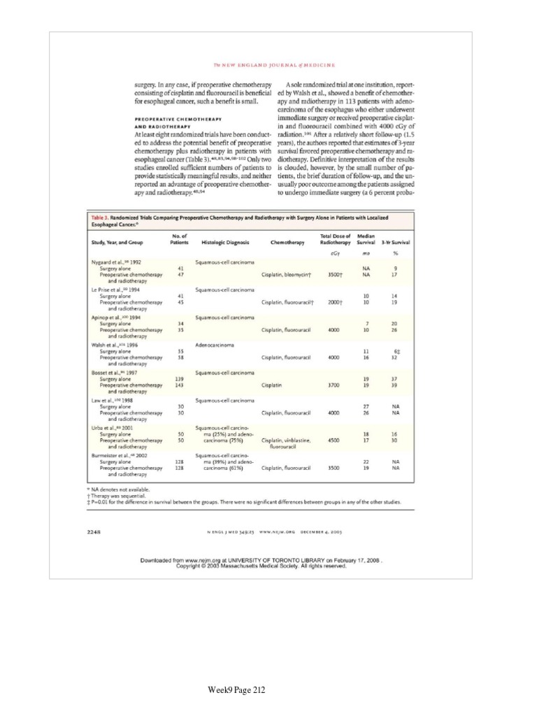 FMP2-Summary of All Notes 2 | PDF | Inflammatory Bowel Disease | Cirrhosis