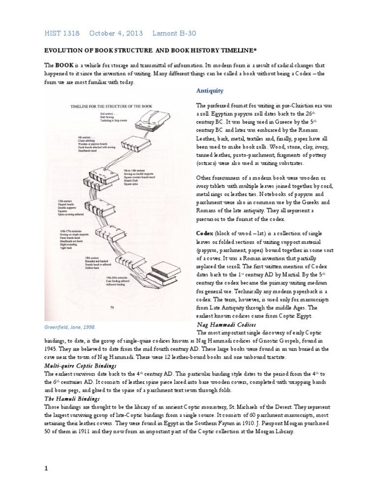 Evolution of Book Structure | PDF | Bookbinding | Codex