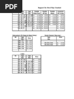 LEXAN™ Resin - 143R - Europe - Technical - Data - Sheet | PDF ...