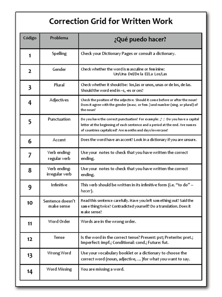 Spanish Correction Grid For Written Work | PDF | Language Arts ...