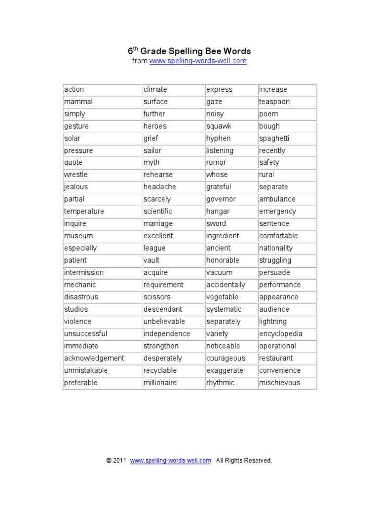 6th Grade Spelling Bee Words Pdf Pdf