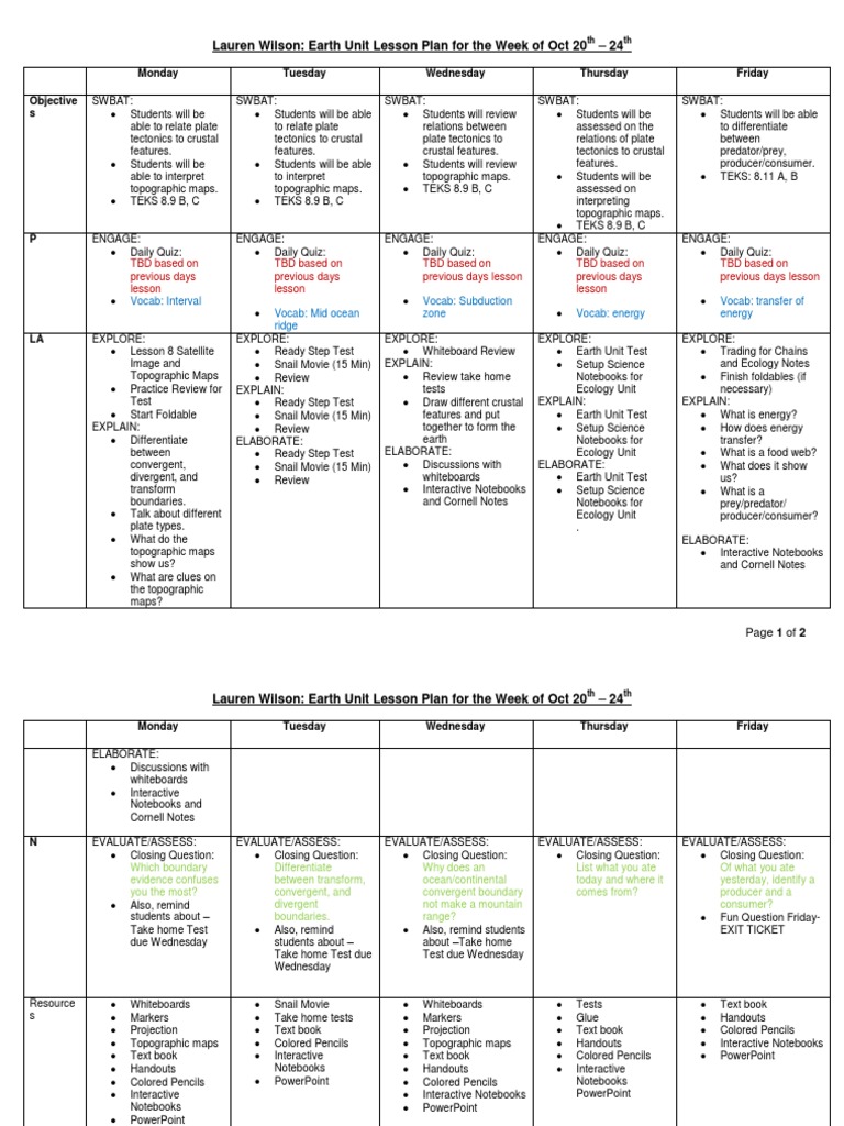 Earth Unit Lesson Plan: Oct 20-24 | PDF | Plate Tectonics | Ecology