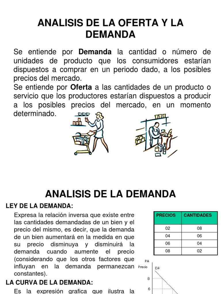 Analisis de La Oferta y La Demanda PDF | Oferta (economía) | Elasticidad (economía)