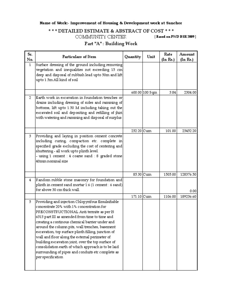 Detailed Estimate & Abstract of Cost Part "A": Building Work | PDF ...