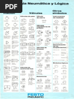 Material Simbologia Simbolos Neumatica Normas Din Iso 1219 Graficos Figuras Significados PDF ...