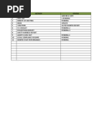 Approved Form AF 2 | PDF | Business