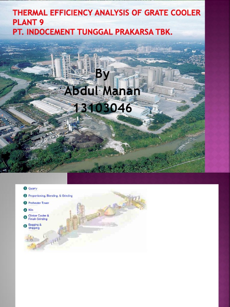 Grate Cooler Thermal Analysis | PDF